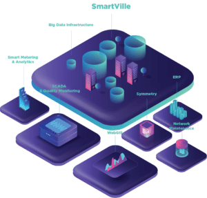 IANIC - Cities.Simplified.